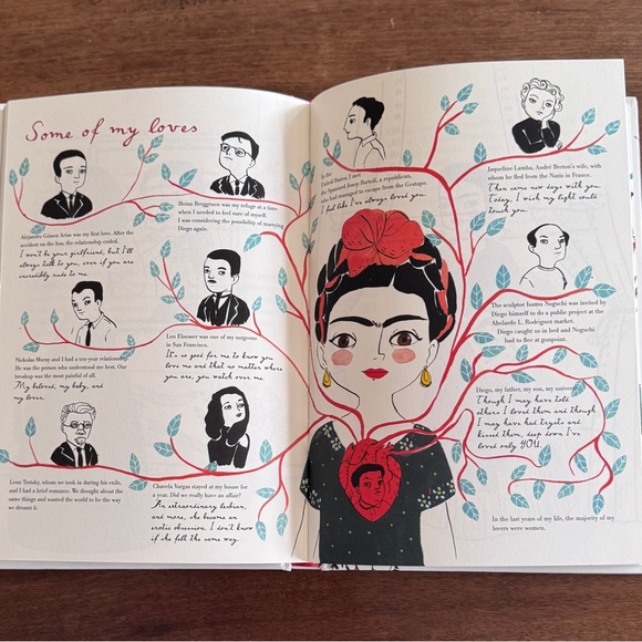 Other | Frida Kahlo An Illustrated Life Book | Poshmark